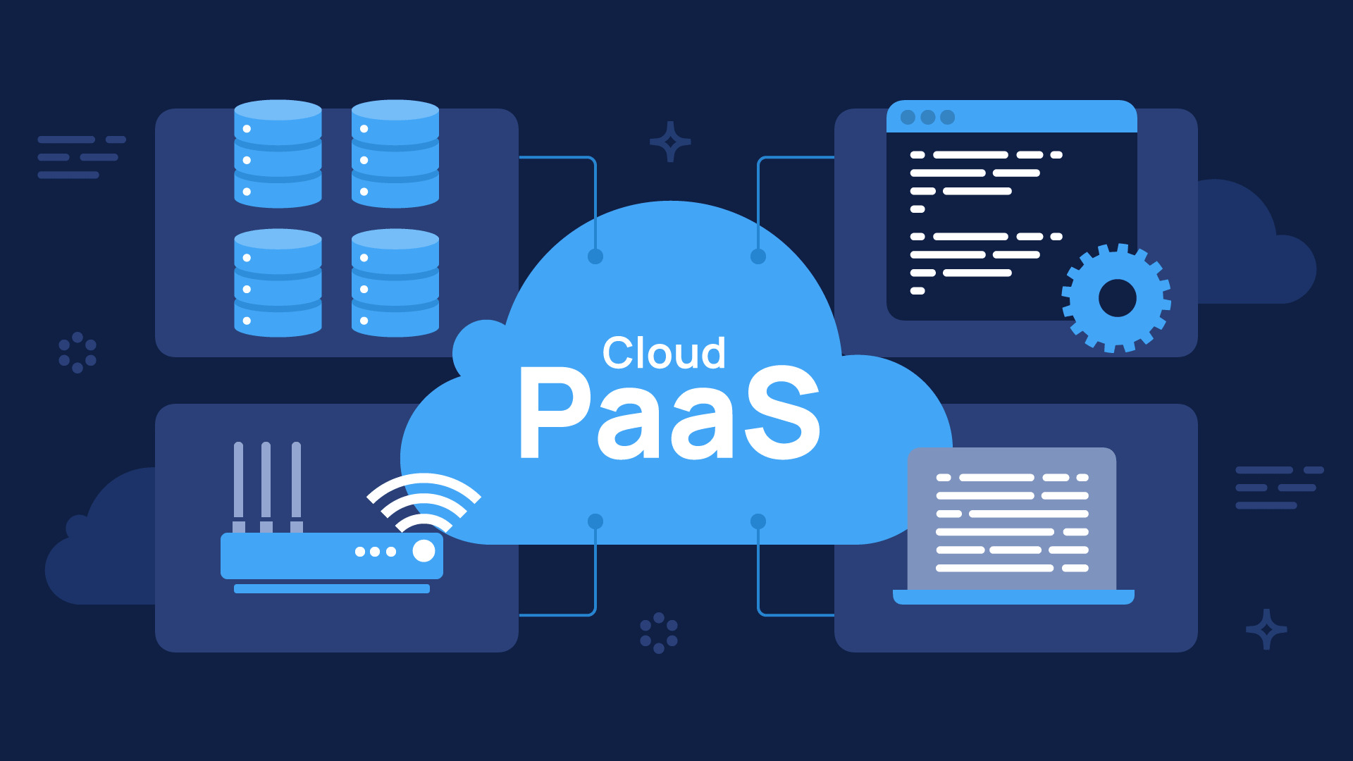 PaaS là gì? Lợi ích mô hình điện toán đám mây PaaS đem lại